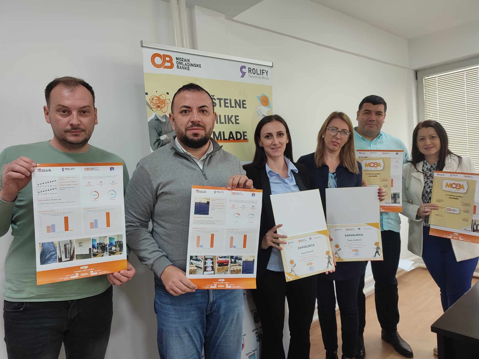 Promocija ostvarenih rezultata Omladinske banke Novo Goražde za 2024 ...